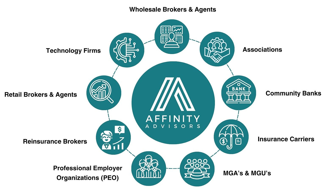 HOME | Affinity Advisors